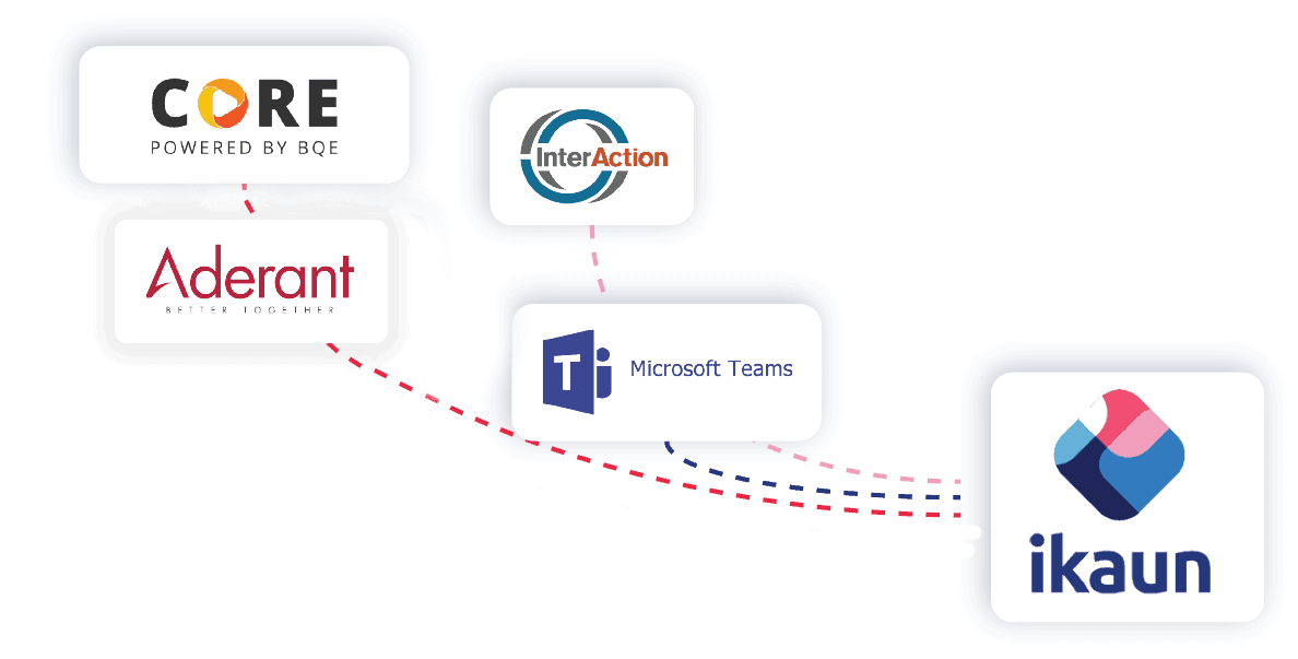 Home – Experience Management - ikaun